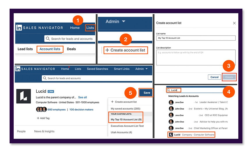 10 Solid Tips to Execute LinkedIn Account-Based Marketing